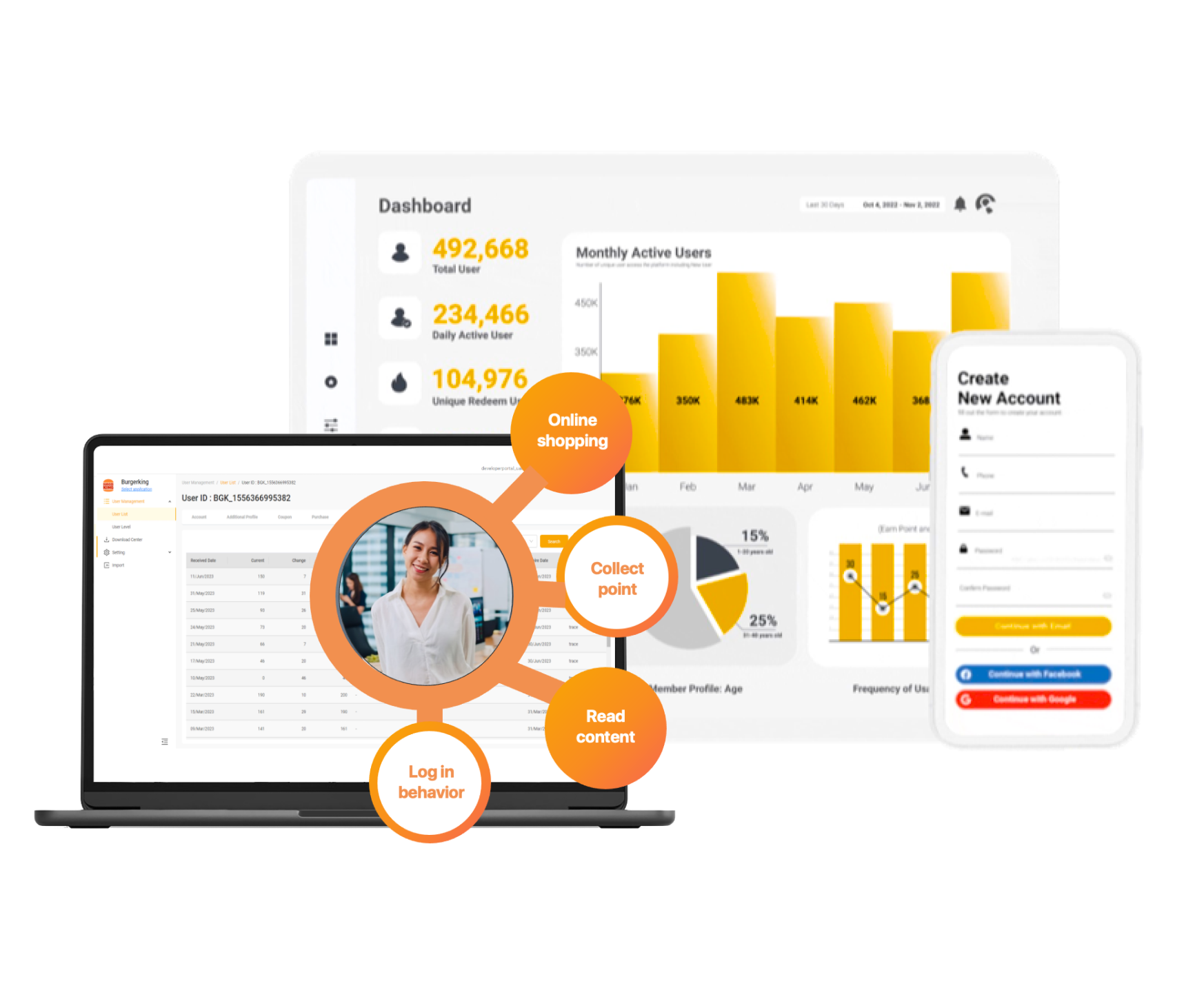 Buzz It - Giải pháp Loyalty và tương tác khách hàng toàn diện