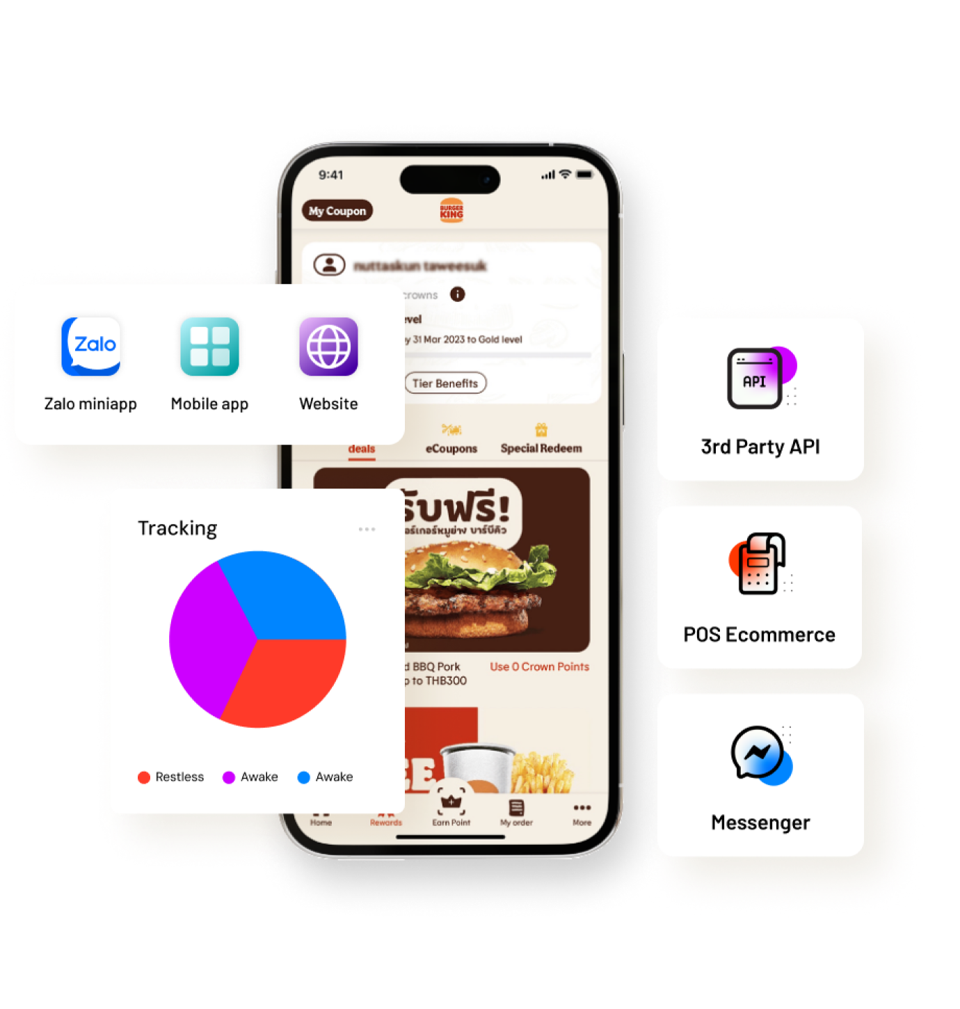 Buzz It - Giải pháp Loyalty và tương tác khách hàng toàn diện